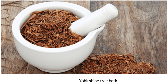 Yohimbine HCl Dosage for ED - Oakville Health Care